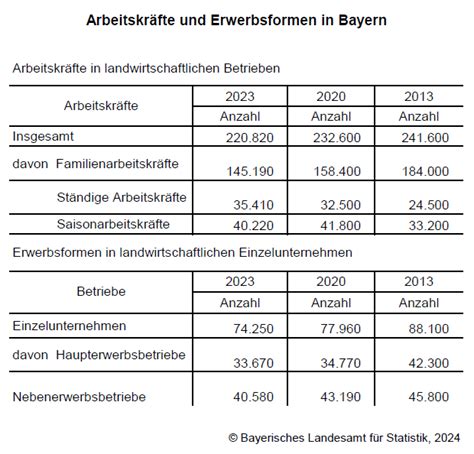 Pressemitteilung
