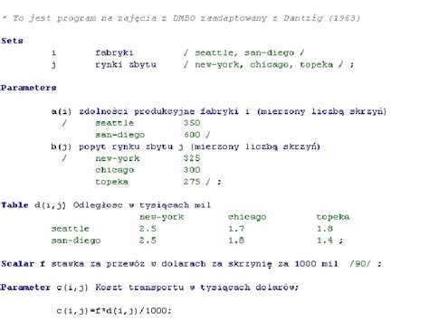 Dmor Linear Programming Unconstrained Optimization Constrained Optimization Linear