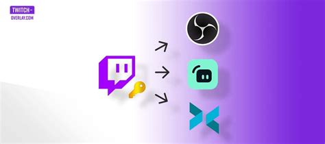 Twitch Stream Key 101 How To Find It Use It And Keep It Safe