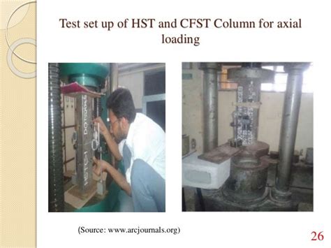 Cfst Columns