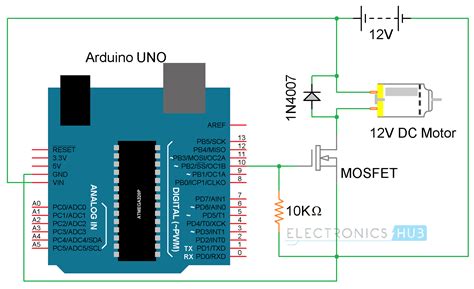 Dc Motor Speed Control Using Arduino And L298n At Archie Stokley Blog