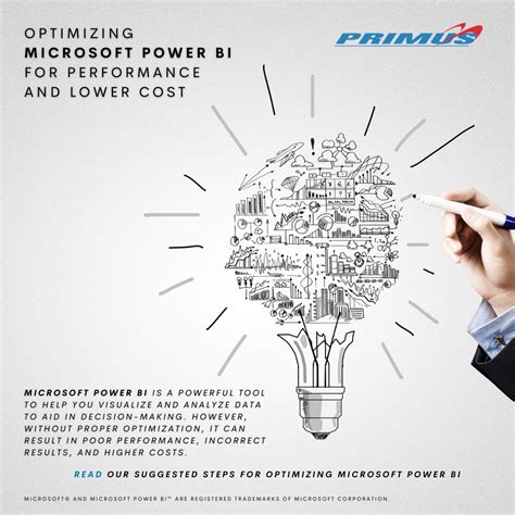 Microsoft Powerbi Msbi Businessintelligence Primus Primusglobal Atindra Kumar