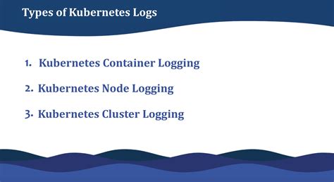 Kubernetes Logging Best Practices How To And More