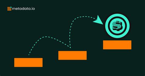 Look Beyond The Mql 3 Steps To Introduce Revenue Marketing To Your Company