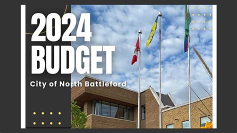 City Administration Proposes New Budget With 512 Per Cent Property Tax