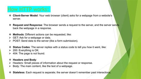 Computer Network Introduction Sybcspptx