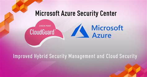 Check Point Software Technologies Announces Integration Of Cloudguard