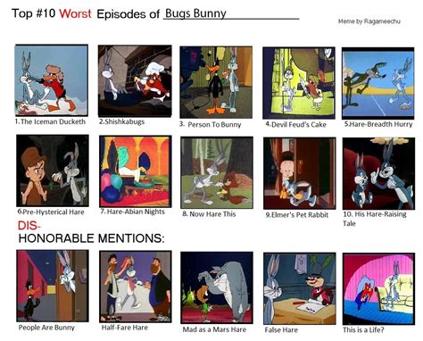 My Top 10 Worst Bugs Bunny Cartoons By Jah99 On Deviantart