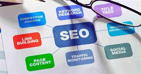 Google Seo Trends Factors That Dominate Seo Industry