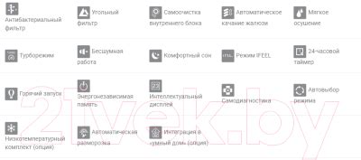 Energolux Basel SAS12B3-A/SAU12B3-A Сплит-система сплит-система купить ...