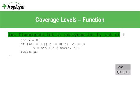 Froglogic Coco Code Coverage Presentation Pdf Froglogic Coco Code Coverage Presentation Pdf