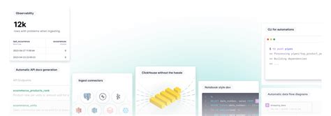 Our Product · Tinybird