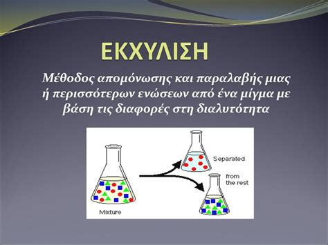 ΕΚΧΥΛΙΣΗ Μέθοδος απομόνωσης και παραλαβής μιας ή περισσότερων ενώσεων