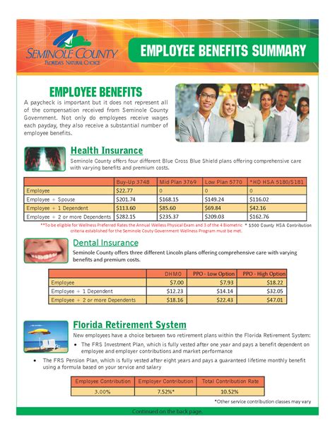 Benefits Overview Template