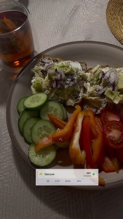 сбалансированный завтрак для похудения 🥗 рецепты Food еда Youtube