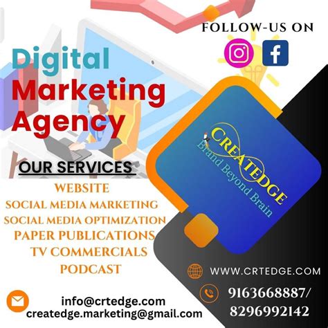 Subhajyoti Shaw Posted On Linkedin