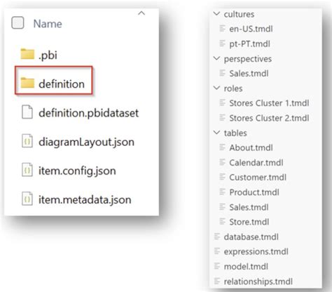 Inogic On Linkedin Tabular Model Definition Language Tmdl In Power