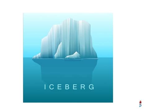 iceberg ppt