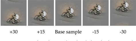 Figure 2 From High Speed Tracking With Kernelized Correlation Filters