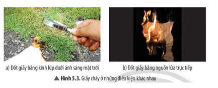 Giải Bài 5 Sơ lược về phản ứng cháy và nổ Chuyên đề học tập Hóa 10