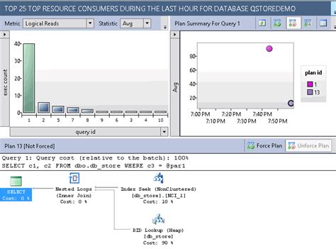 sql server 2016 查询存储（query store）示例 csdn博客