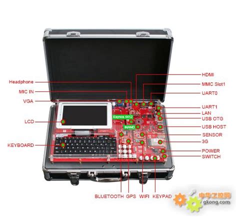 Cortex A9嵌入式实验箱4412教学实验箱 嵌入式实验箱 教学实验箱 实验箱