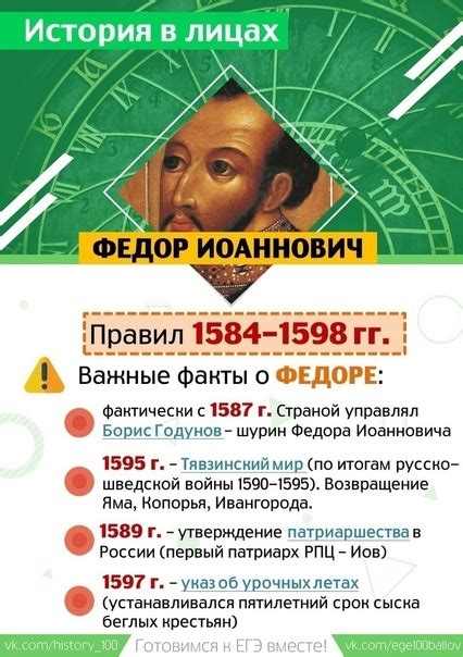ИСТОРИЯ: полезные карточки рубрики "история в лицах" | ЕГЭ 100БАЛЛОВ ...