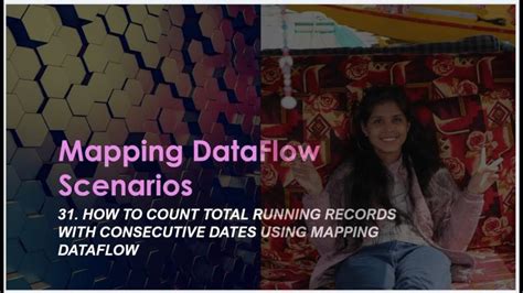 Subashri Vasudevan On Linkedin 31 How To Count Total Running Records