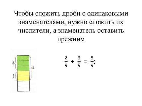 Сложение дробей с одинаковыми знаменателями презентация онлайн