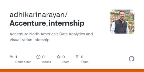 Github Adhikarinarayan Accenture Internship Accenture North Americas Data Analytics And