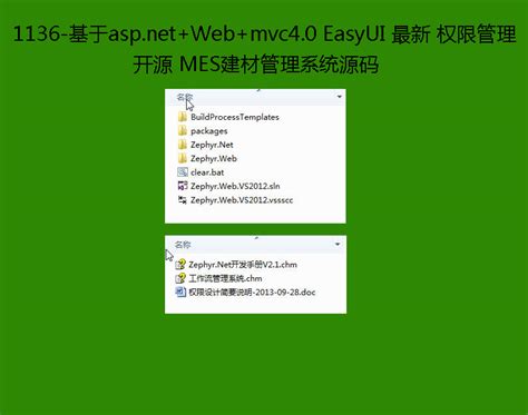 Asp Net Web Mvc Easyui Mes