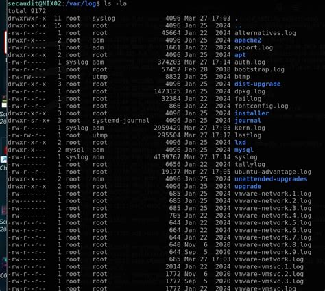 Cve 20151328 Linux Privilege Escalation By Emil Gallajov Medium