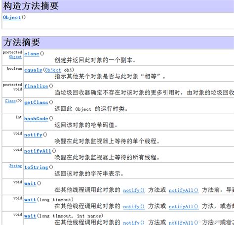 Javase 面向对象之抽象类与接口 Csdn博客