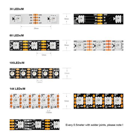 Complete Guide To Addressable Led Strip Ic Types Custom Led Strip