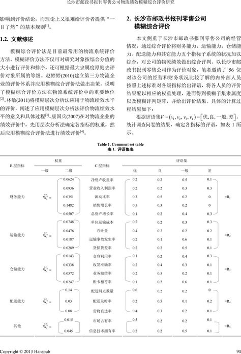 长沙市邮政书报刊零售公司物流绩效模糊综合评价研究 Study on the Fuzzy Comprehensive Evaluation of
