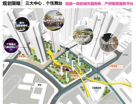 深圳龙华区龙华商业中心城市更新单元2020 深规院 优80设计空间