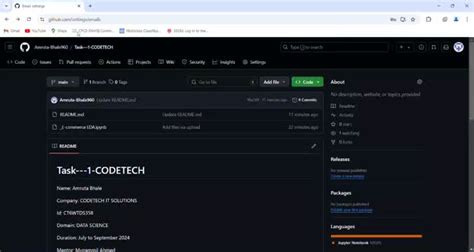 Amruta Bhale On Linkedin Ecommerce Dataanalysis Datascience