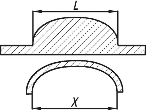 Profile Diagram Of Cfrp Tooling And Specimens Download Scientific Diagram