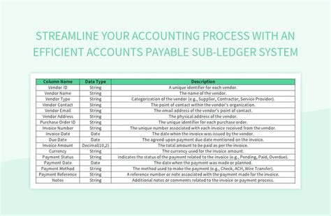 Streamline Your Accounting Process With An Efficient Accounts Payable