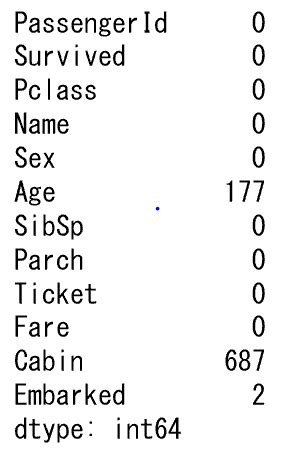 Pythonでの欠損値の確認方法と対処方法について やっちゃんのデータサイエンス