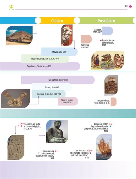 Ética naturaleza y sociedades Primer grado Página 169 de 353