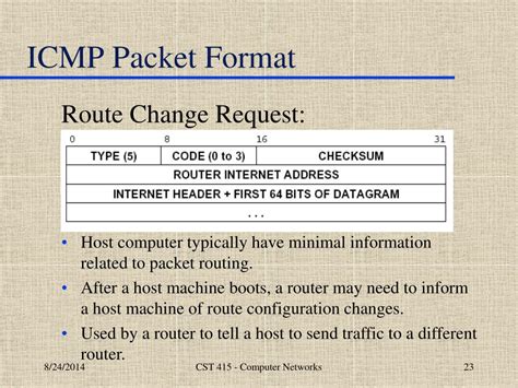 Ppt Icmp Powerpoint Presentation Free Download Id 3519866