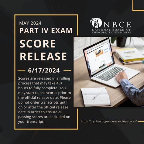 National Board Of Chiropractic Examiners Posted On Linkedin