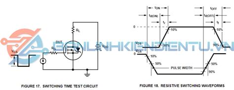 2SJ471, J471 Mosfet Kênh P 30V/30A TO-220F
