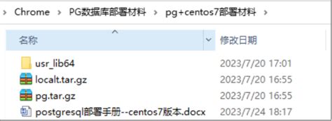 Pg数据库部署 Csdn博客