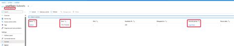 A Few Different Configurations To Connect Your Azure Vm Vnet To Your
