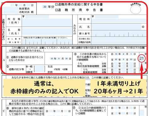 退職金に掛かる税金（所得税・住民税）の計算方法を分かりやすく図解します 髙荷祐二税理士事務所 風の向くまま気の向くまま