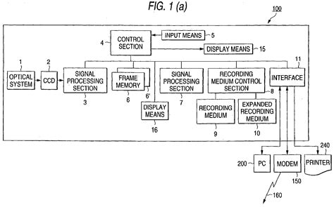 Digital camera and printing system - Patent 1796366