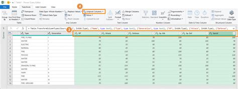 How To Unpivot Data In Excel With Power Query • Excel 365 2019 2010