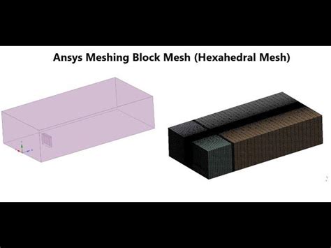Ss Sv On Linkedin Ansys Meshing To Get Hexahedral Mesh Or Block Mesh